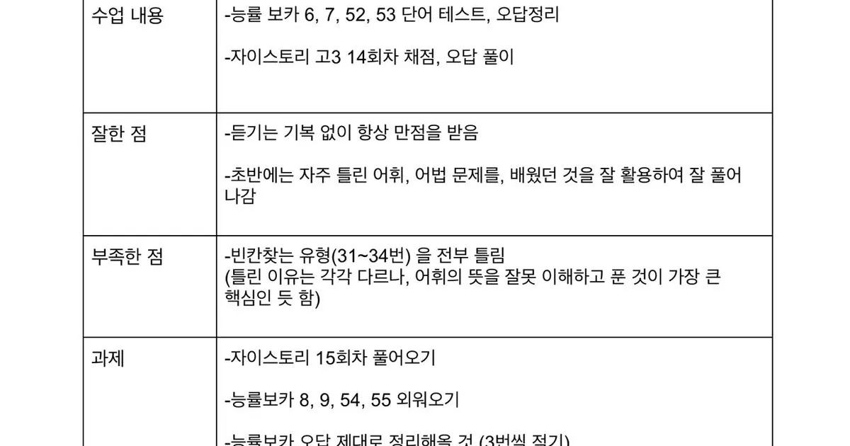 전송용 학업진도표 김서연 숨고 숨은고수