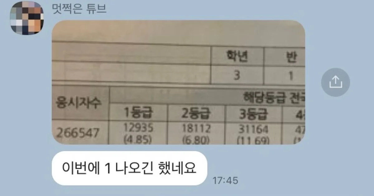 수업 모범 사례1 김희준국어 숨고 숨은고수