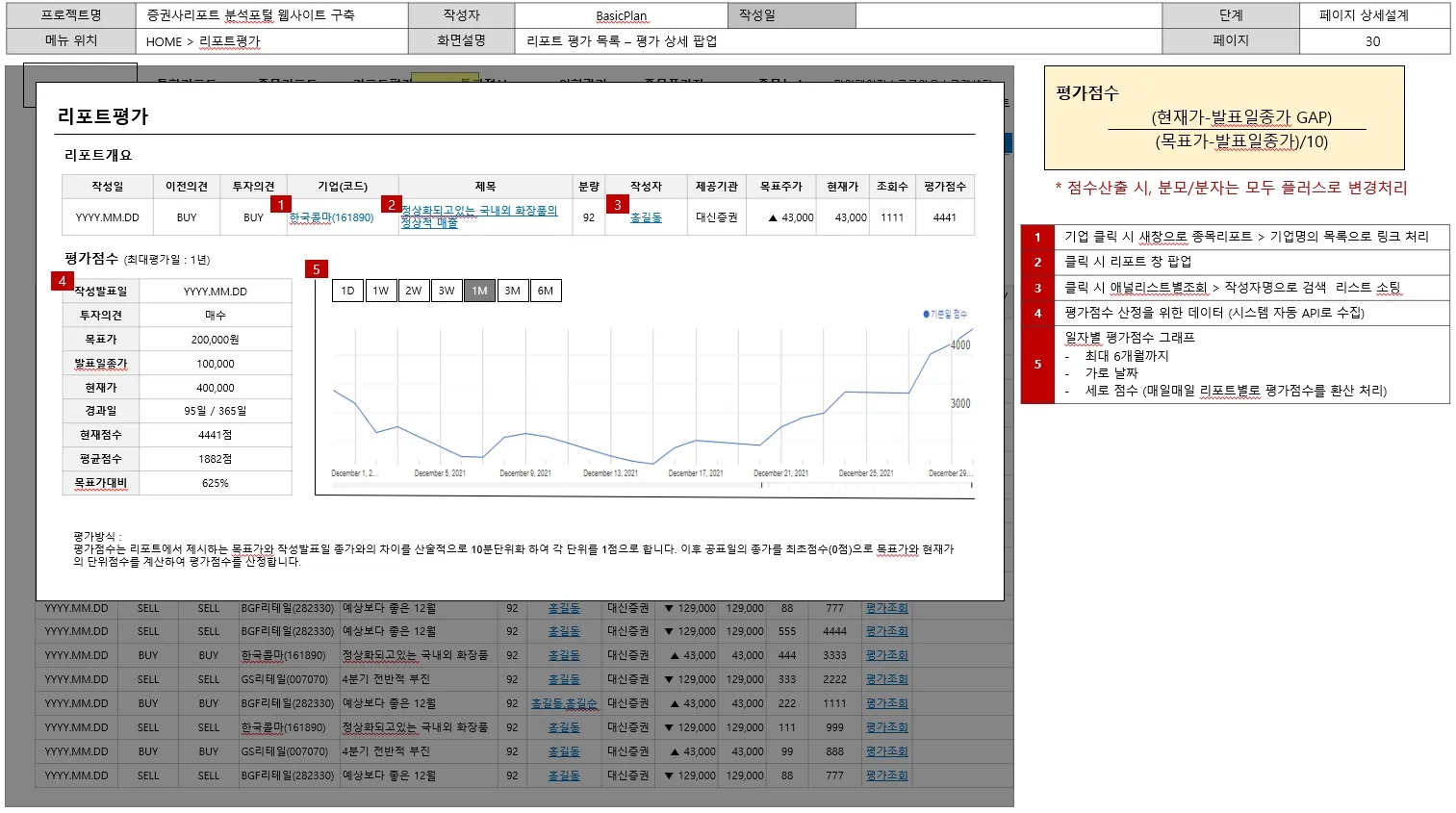웹기획 증권사 리포트포털 김재욱 숨고 숨은고수