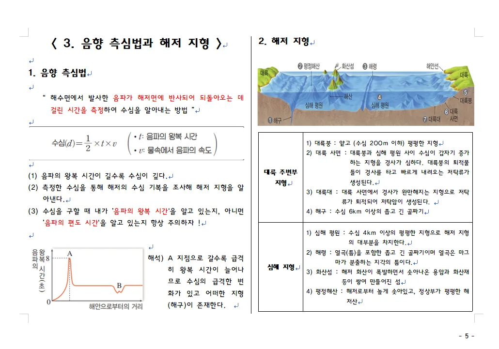 고등 지구과학1 수업 자체 보충자료 조동현 숨고 숨은고수