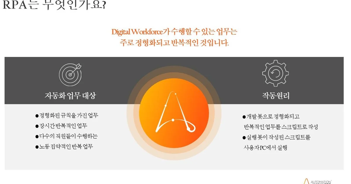 한한우 고수의 프로그래밍코딩 레슨 서비스 서울 송파구 숨고 숨은고수