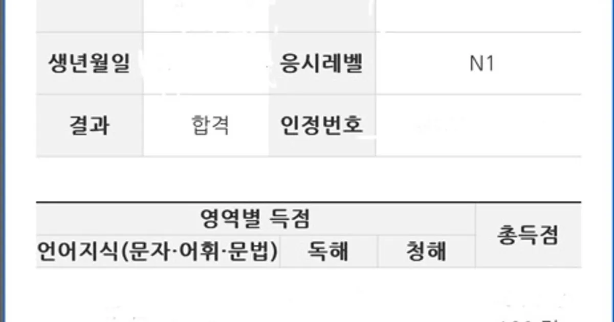 기초부터 차근차근 잘 알려주시고 모르는 부분이라던가 실생활표현에 대해서도 잘 가르쳐주십니다 그리고 일본생활에 대해서도 여러가지