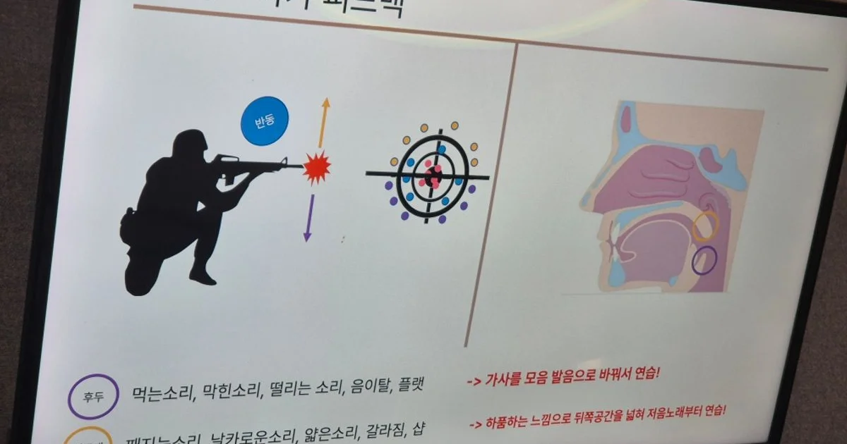 이전에 보컬을 1년이상배우다 느는 속도가 더디다고 느껴져서 와서 2개월째 배우고있는데 이해하기쉽게 수치화시켜서 설명해주고 소리를