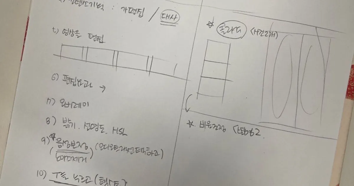오셔서 직접 제가 궁금한거 하나하나 설명해주셨어요~ 너무 좋았어요 릴스 편집 궁금하신분은 추천해요 숨고 숨은고수