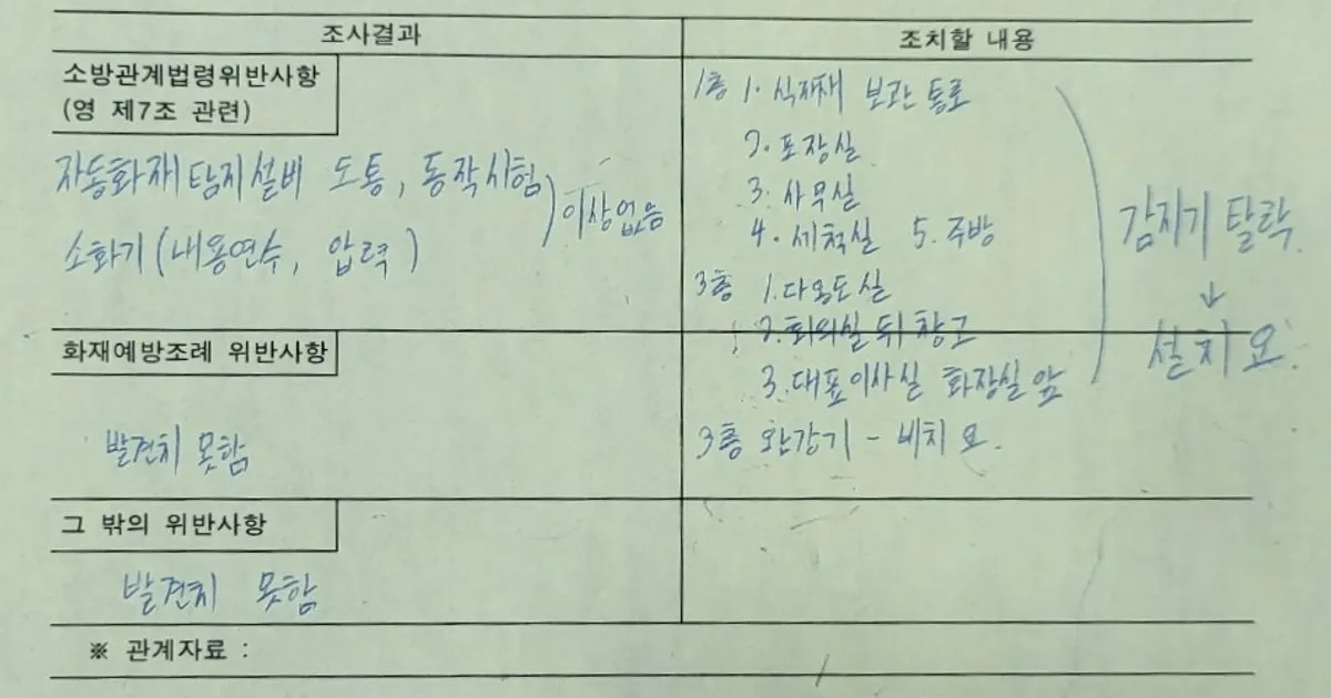 건물소방설치 숨고 숨은고수