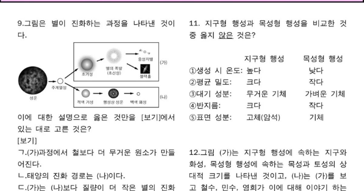 통합과학 22개정 그룹과외 - 마켓 서비스 커머스 - 숨고, 숨은고수